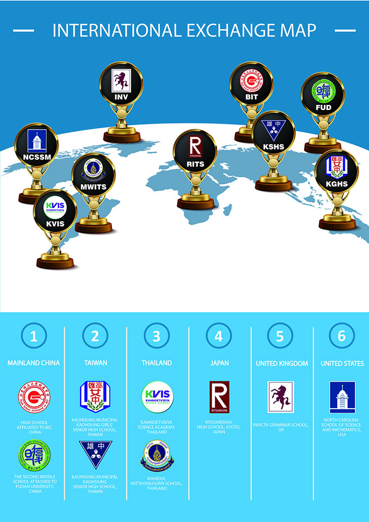 IE Program of G.T. College – GT (Ellen Yeung) College Parent-Teacher ...